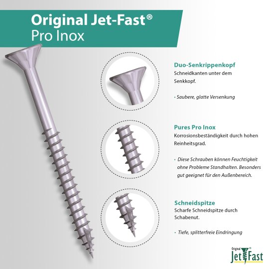 Jet-Fast Schrauben | Jetzt kaufen bei Primo24